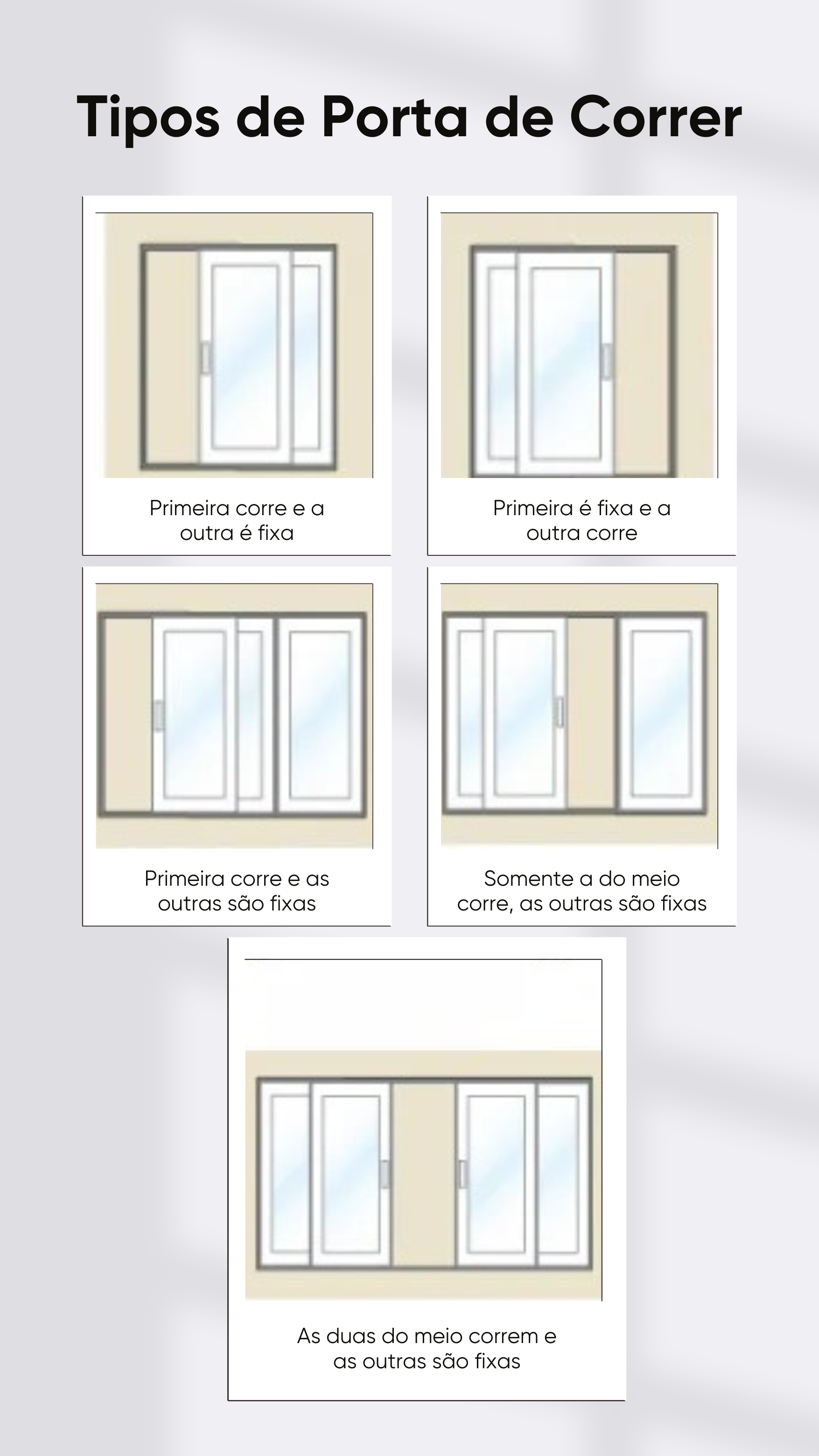 Portas de Correr: 10 dicas de um especialista para você não errar ...